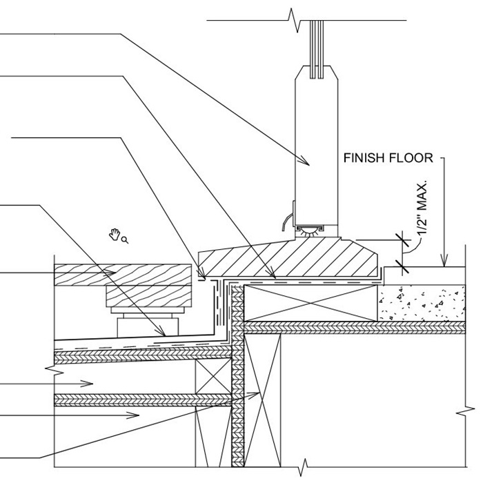 Slantis - The Real Detail Library